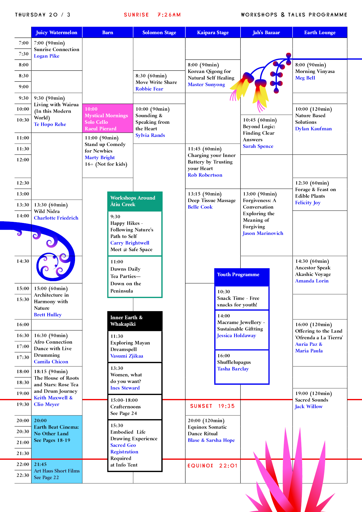 Programme - Earth Beat Festival NZ — Music, Culture, Arts, Auckland